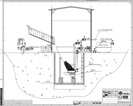 Use of Tar Decanter Sediment — Erdemir Mühendislik
